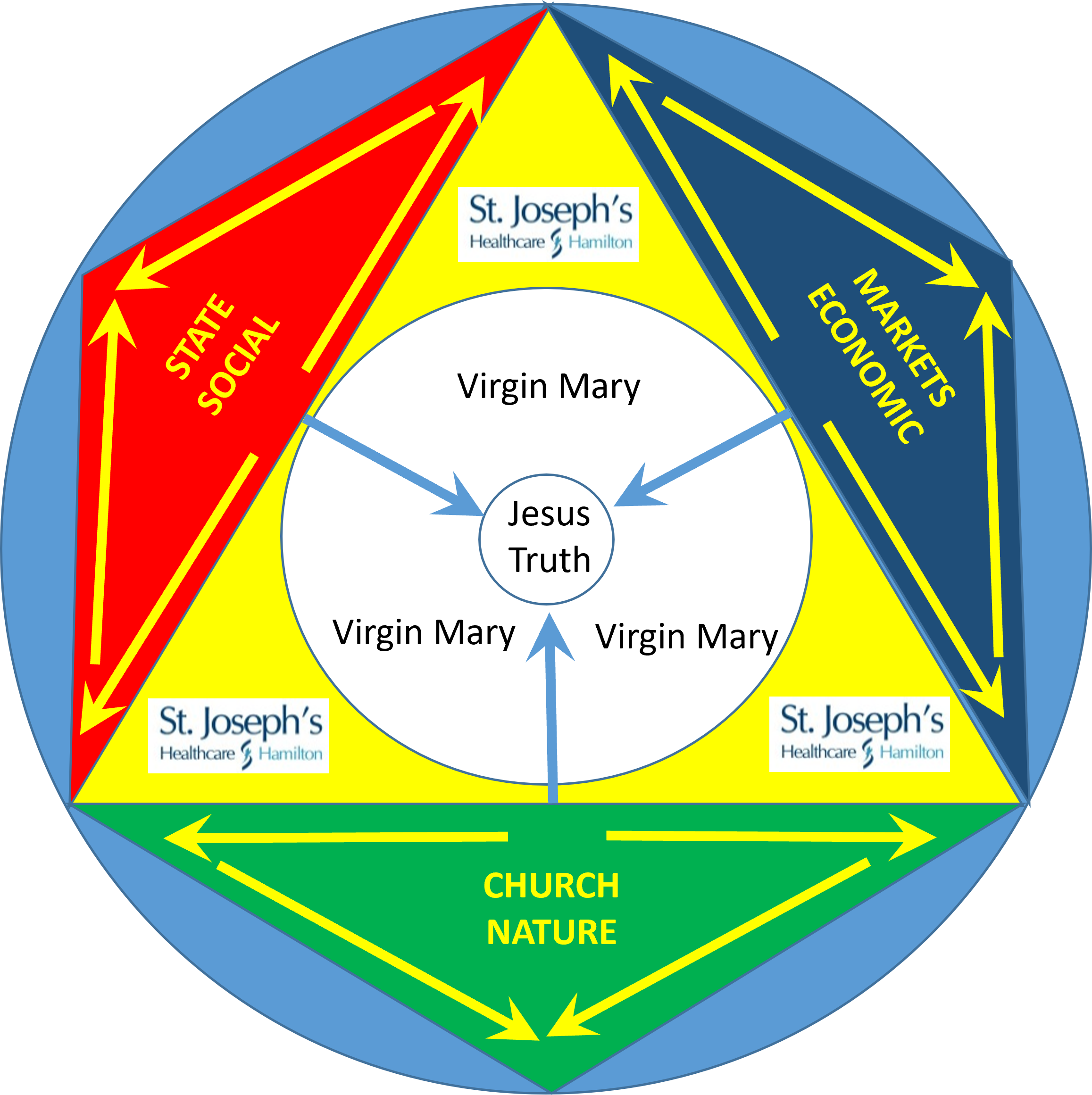 About – CI Systems